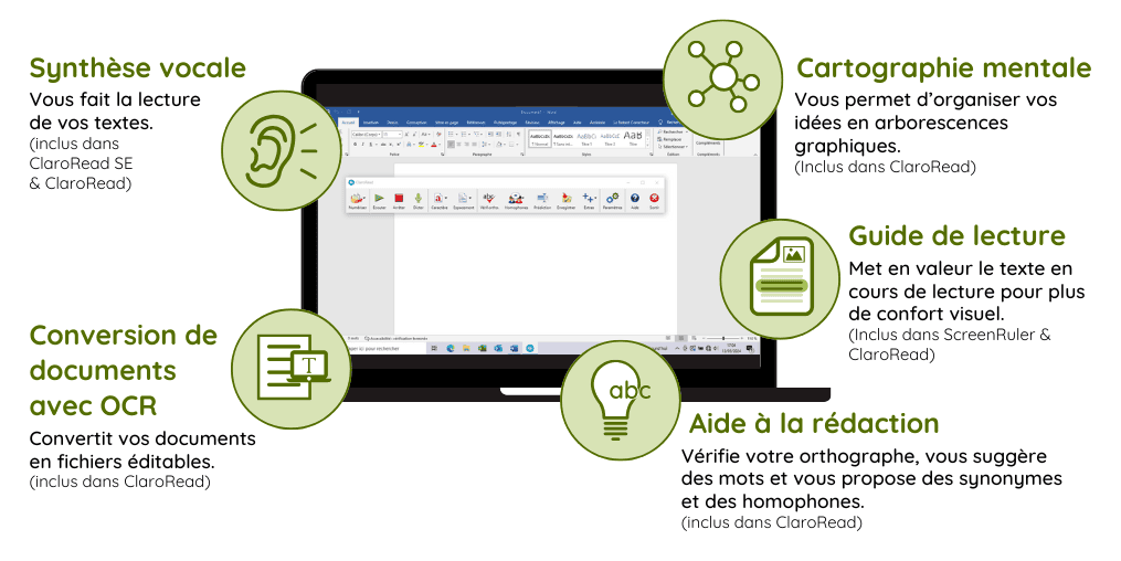 ClaroRead – Synthèse vocale et guide de lecture DYS