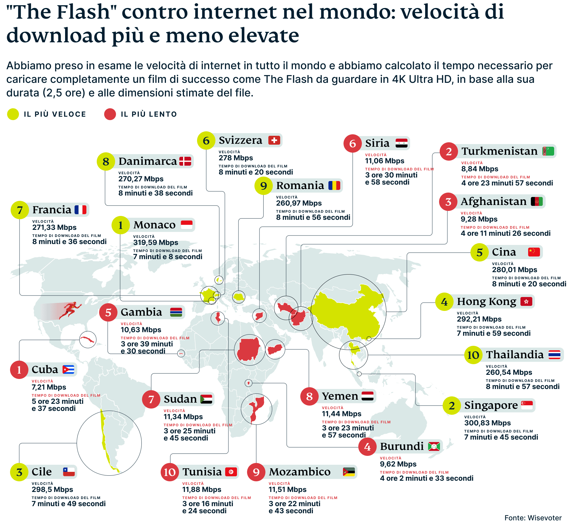 I paesi con la velocità internet più elevata al mondo - Il blog di ...