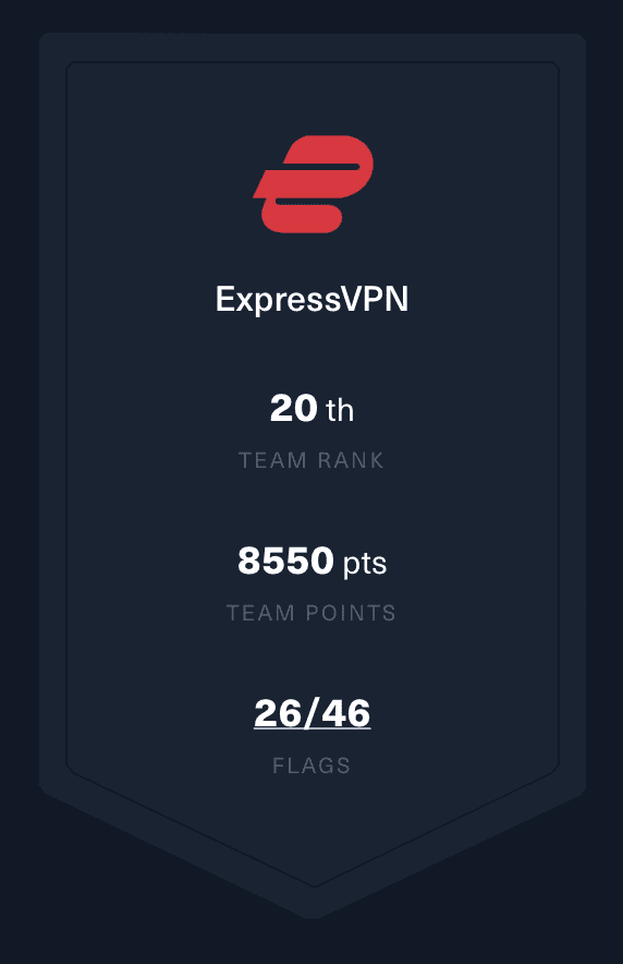 ExpressVPN at Hackathons and CTF Competitions | ExpressVPN Blog