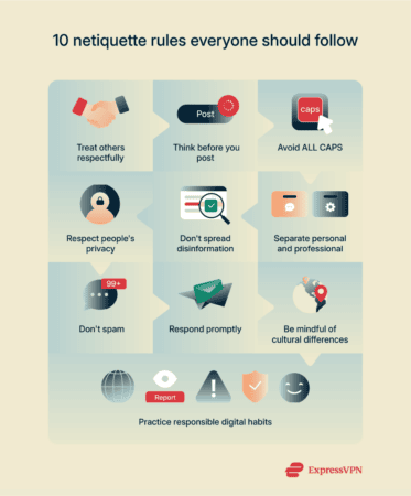 What is netiquette? 10 essential rules for digital etiquette | ExpressVPN