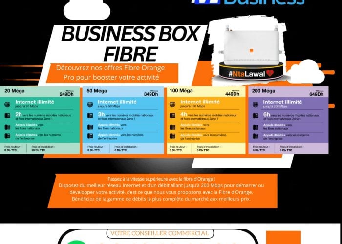 La fibre optique orange | Electronique, GPS, télécoms au Maroc - Mouhim.Ma