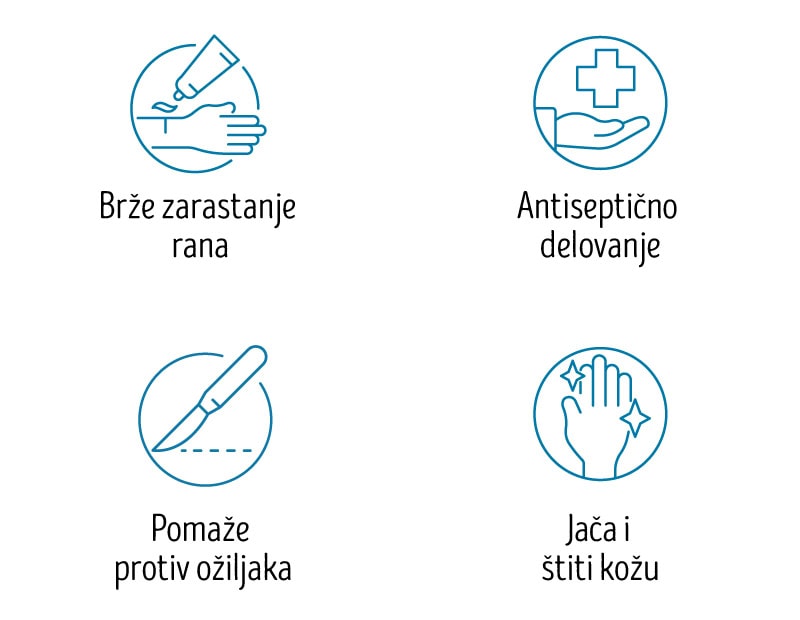 CICATRIDINA MAST za ogrebotine, rane, opekotine, suvu kožu - Dr. Werner ...