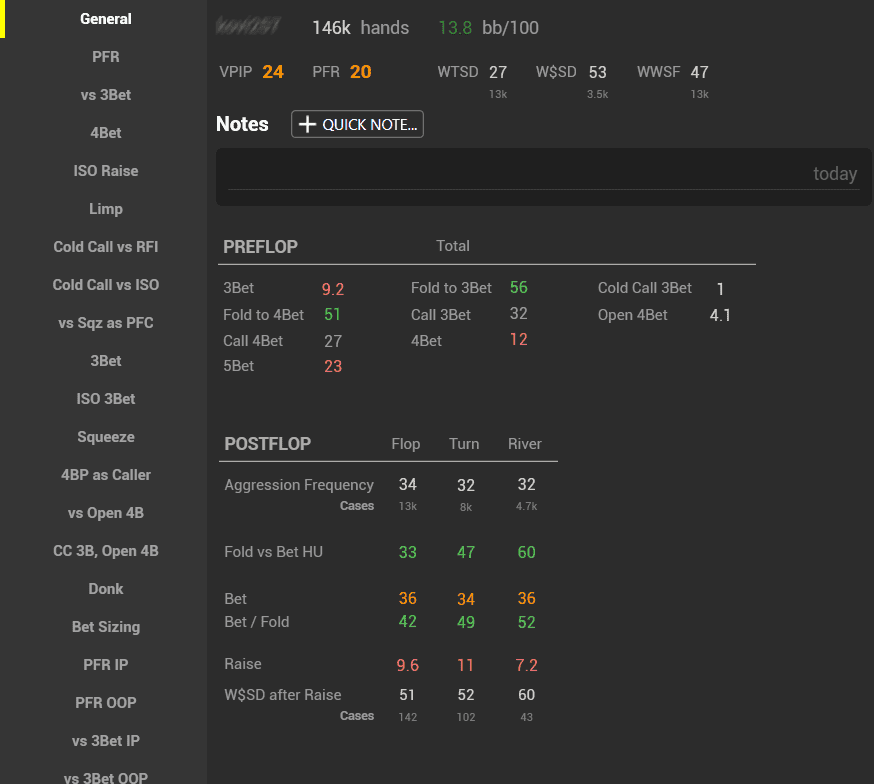 Perfect Cash – Hand2Note Poker HUD Store