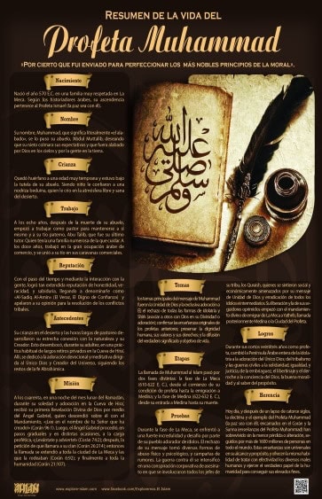 Resumen de la vida del Profeta Muhammad - Explore Islam