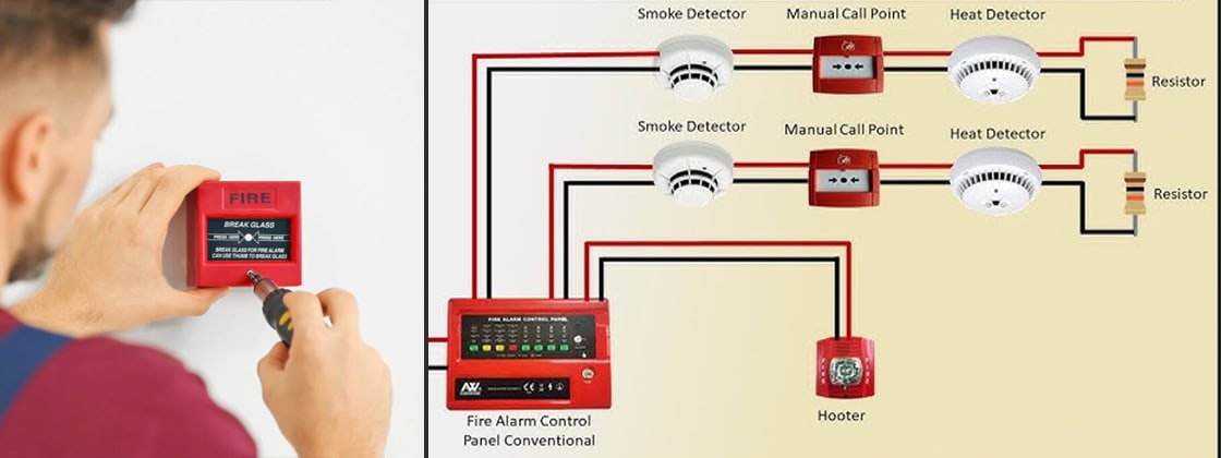 Manual Call Points in the UAE: Specifications, Installation, and ...