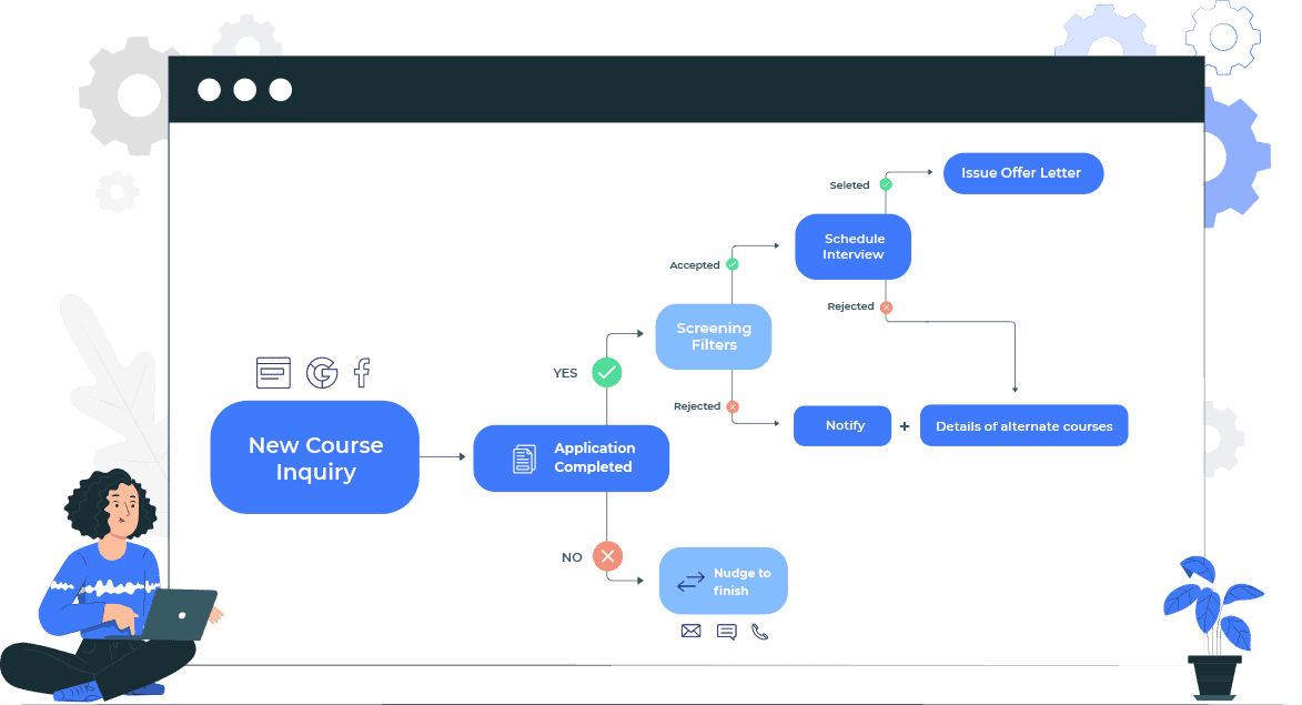 Best CRM Software for Higher Education | Admissions Management