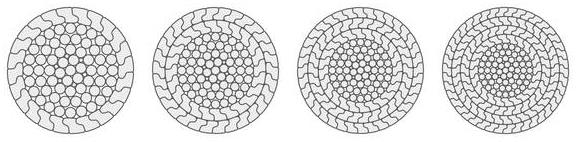 Full Locked Coil Rope – Anbao Corp.