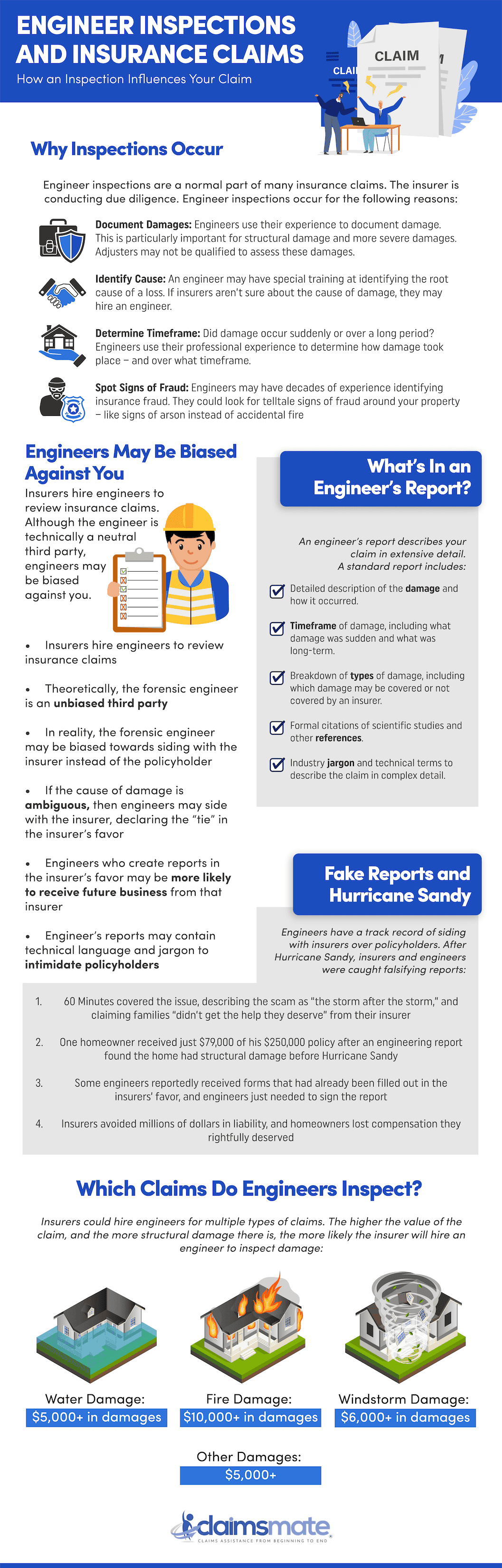 Infographics | ClaimsMate