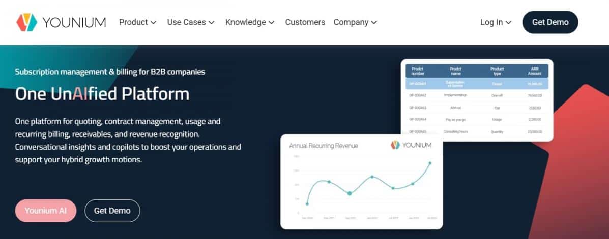 The Best Subscription Management Software for You | Attrock