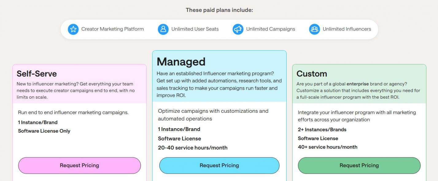 Best Influencer Marketing Platforms to Check | Attrock