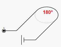 Chandelle - Aerobatic flying