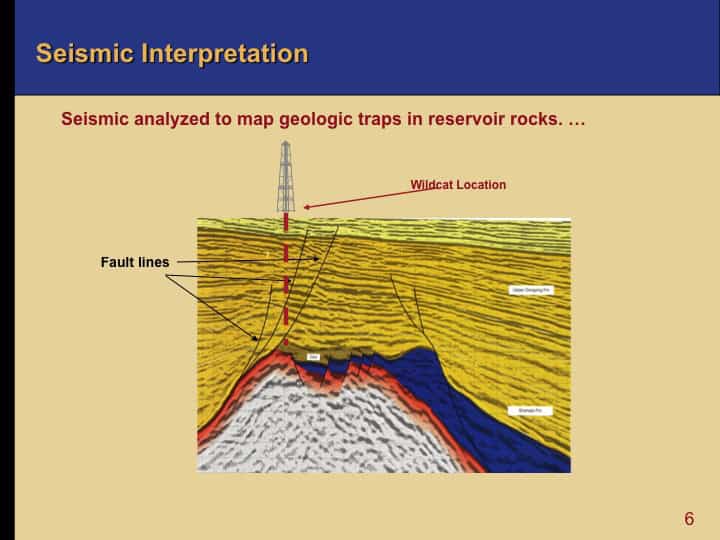 Oil and Gas Exploration - Oil 101 from EKT Interactive.com
