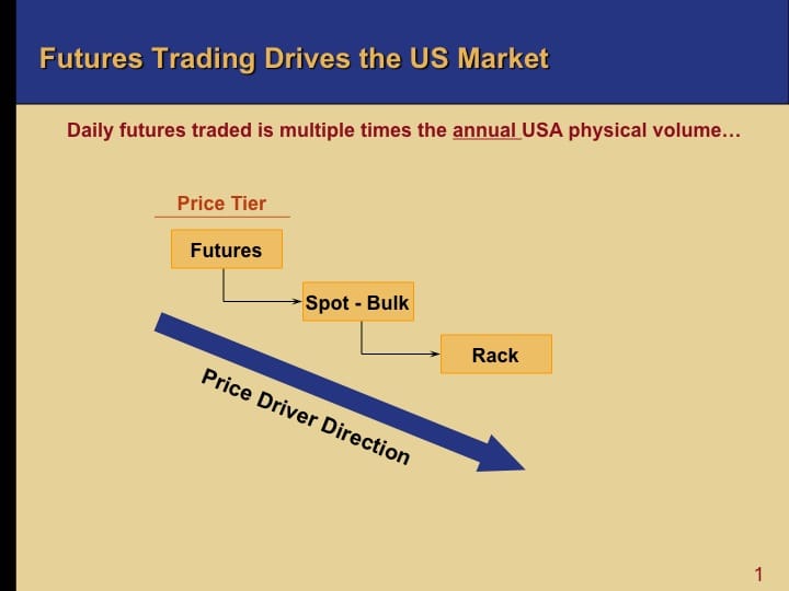 Supply and Trading Processes in Oil & Gas - EKT Interactive