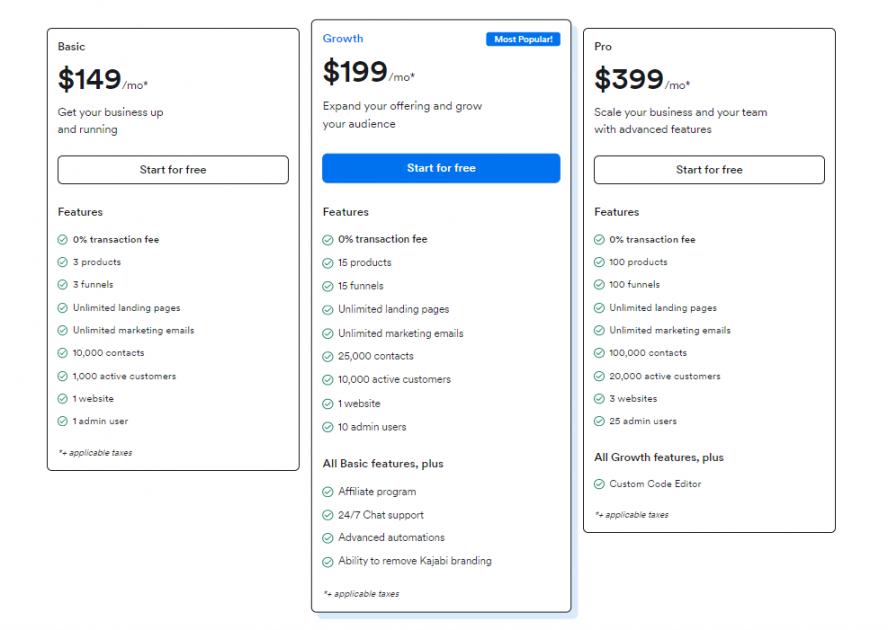 11 Thinkific Alternatives You Should Consider in 2023 | Attrock