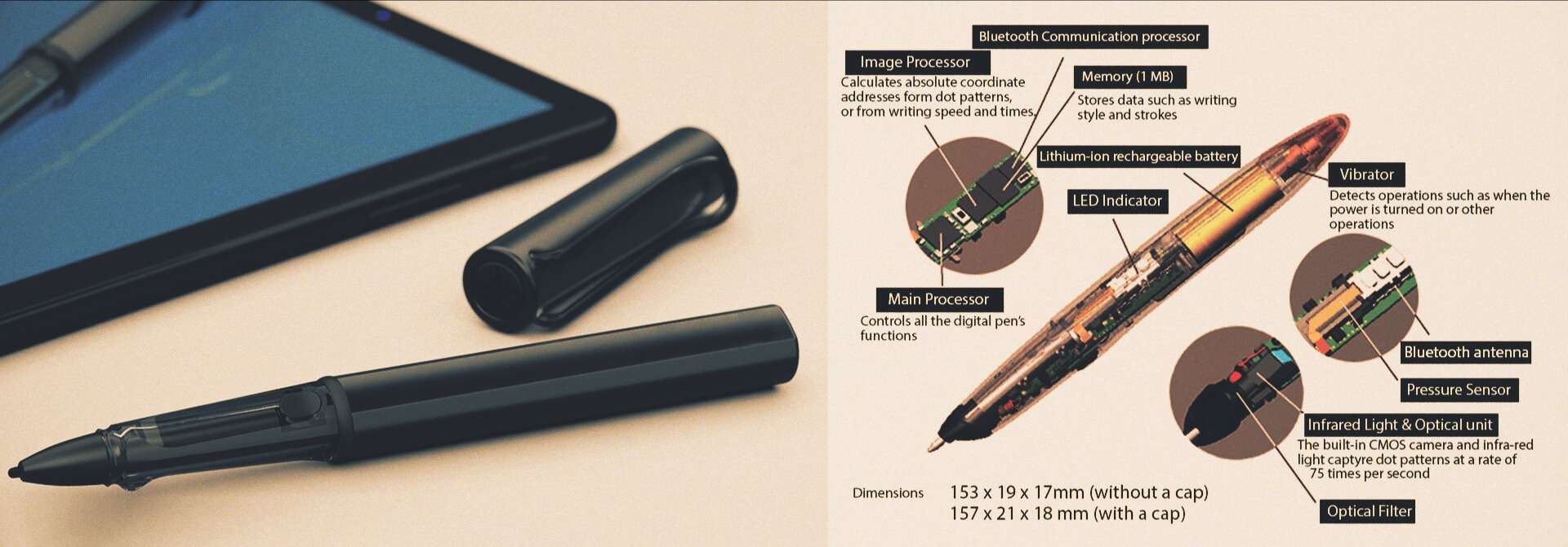 Digital Pen Technology | Bluetooth Digital Pen | Smart Digital Pen