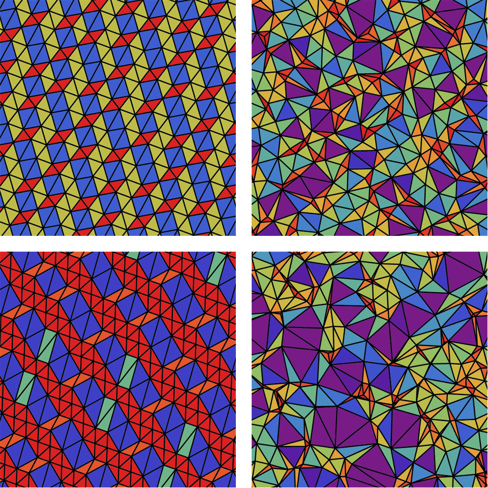 The Unreasonable Effectiveness of Quasirandom Sequences - Extreme Learning