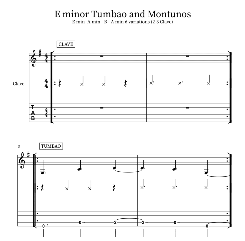 Playing Tumbao and Montunos Together, Fingerstyle Salsa Guitar Studies ...