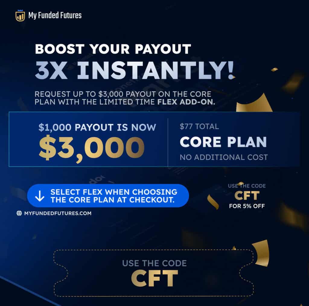 Flowbots Replikanto - Canadian Futures Trader - Funded Futures Trading Program Information ...