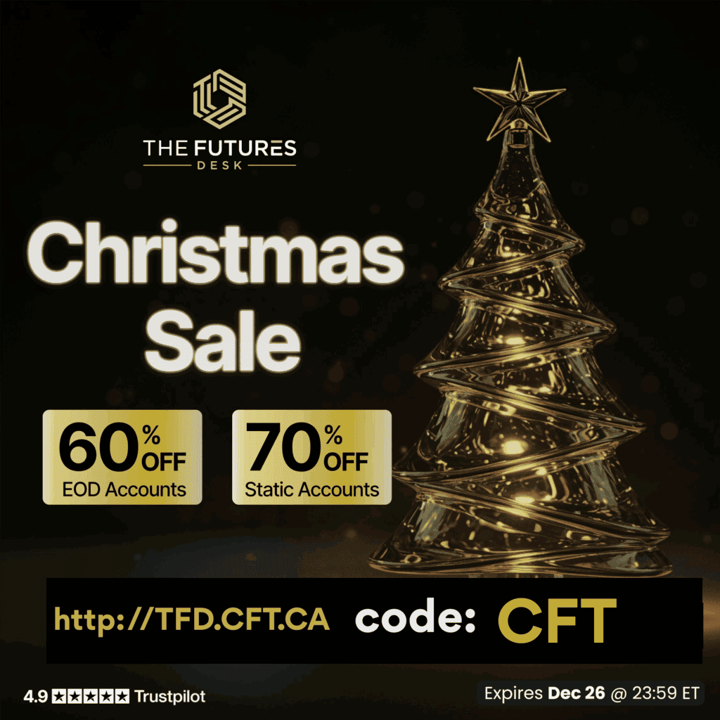 Micro E-mini Futures in Canada: How Canadians Trade Micros, Costs, and ...