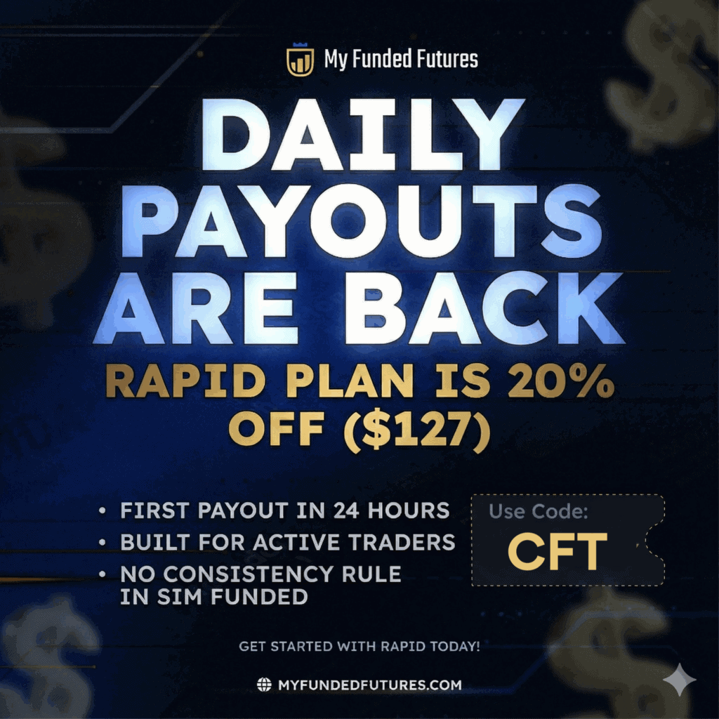 Micro E-mini Futures in Canada: How Canadians Trade Micros, Costs, and ...