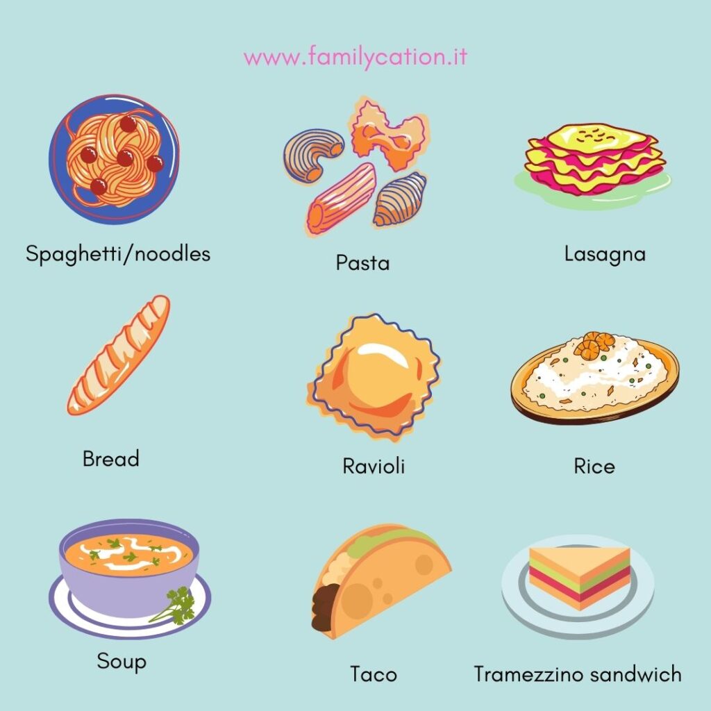 Vocabolario cibo in inglese: impara con le flashcards