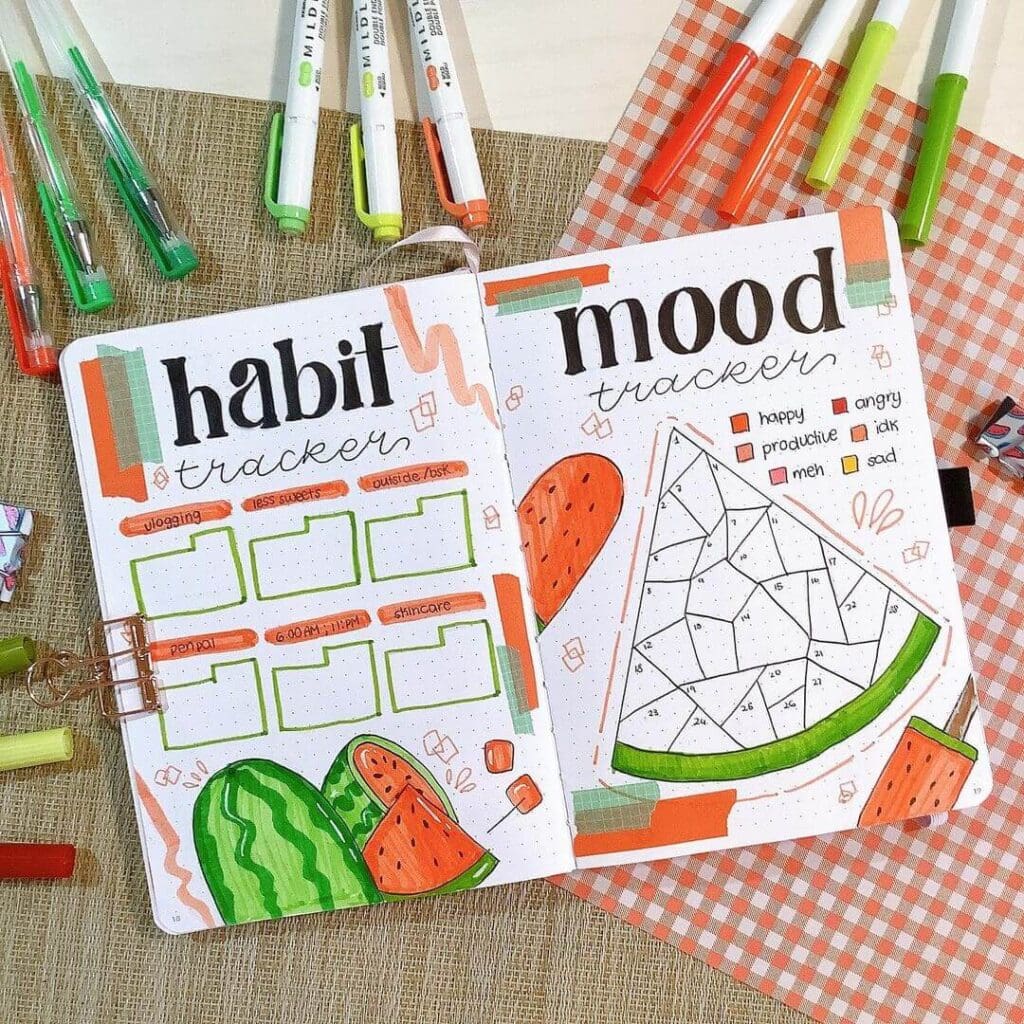 Mood Tracker For July Bullet Journal Bullet Journal M - vrogue.co Mood Tracker For July Bullet Journal Bullet Journal M - vrogue.co