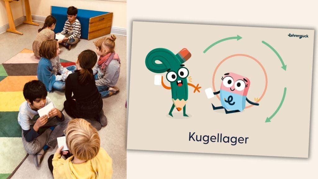 Die 10 wichtigsten Methoden für den Unterricht (Grundschule)