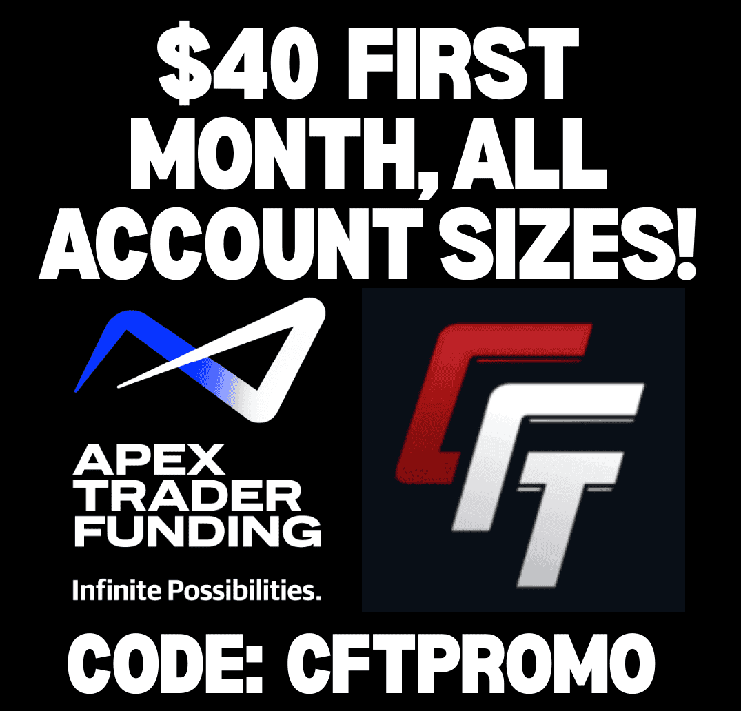 My Funded Futures Evaluation Account Information - Canadian Futures ...