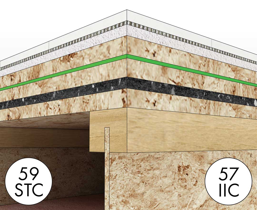 Soundproofing A Floor | Soundproofing Company