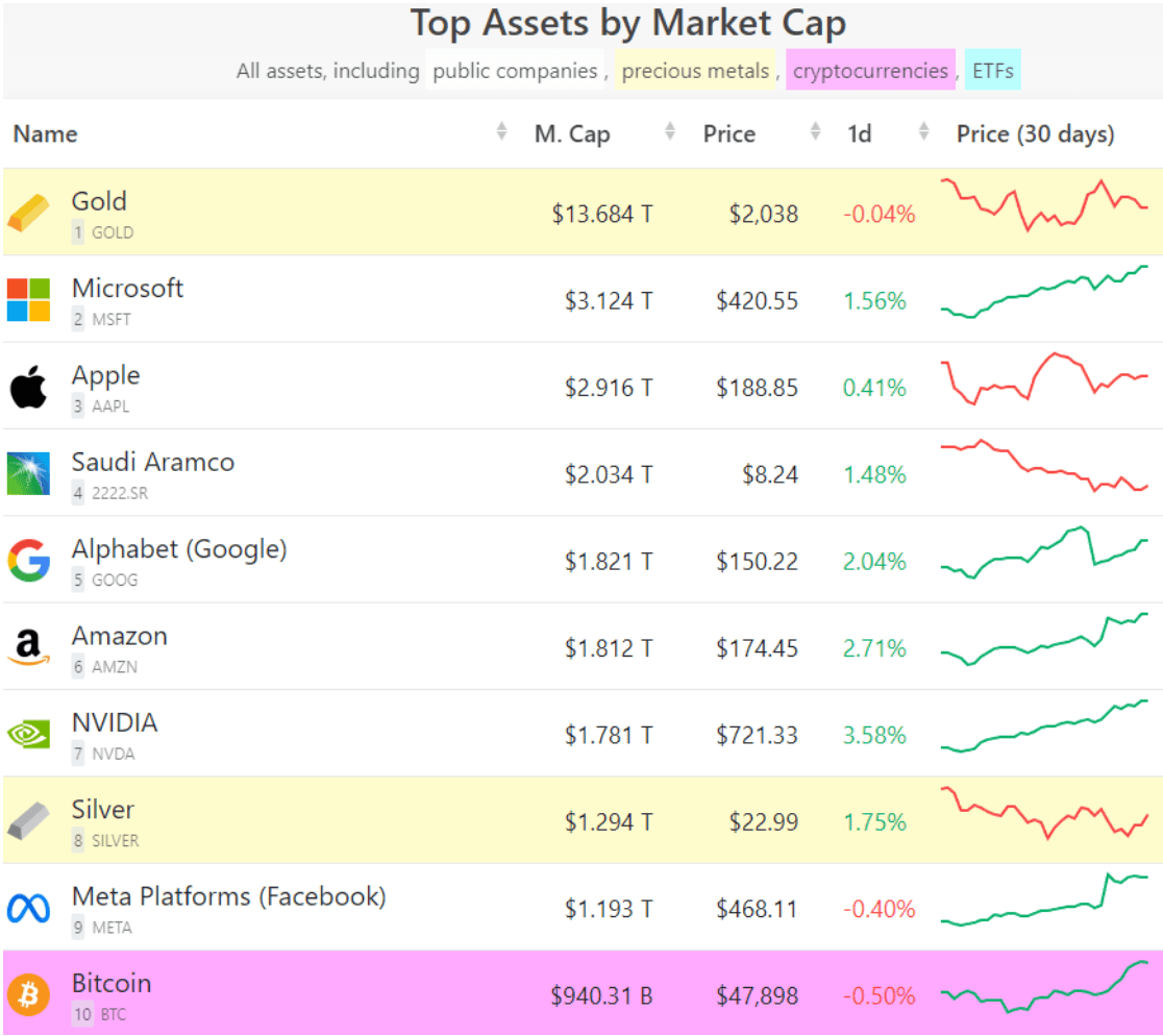 Milk Road Newsletter: Past Editions of the #1 Crypto Newsletter