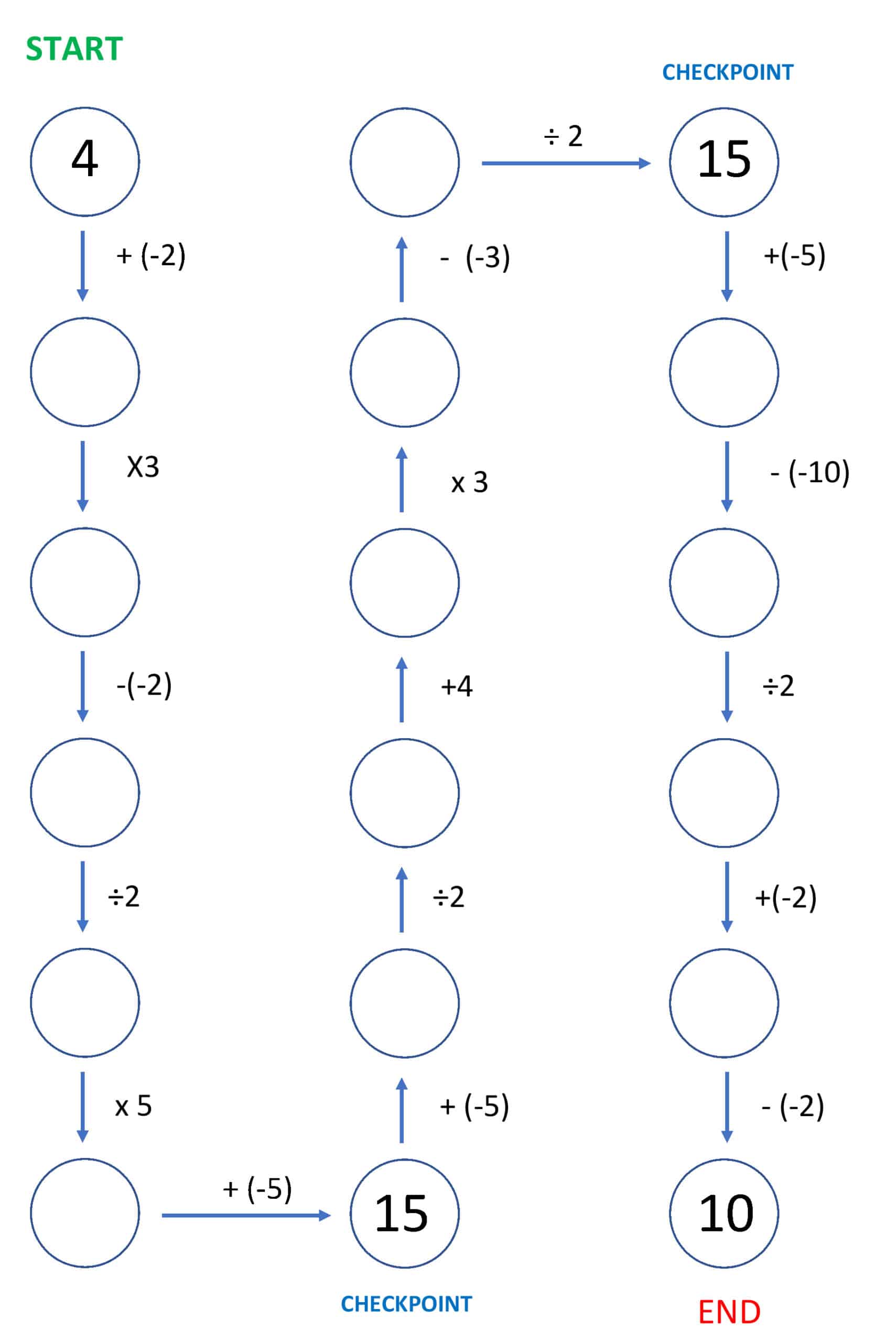 Integer Maze #2 - Mr. R.'s World of Math Integer Maze #2 - Mr. R.'s World of Math