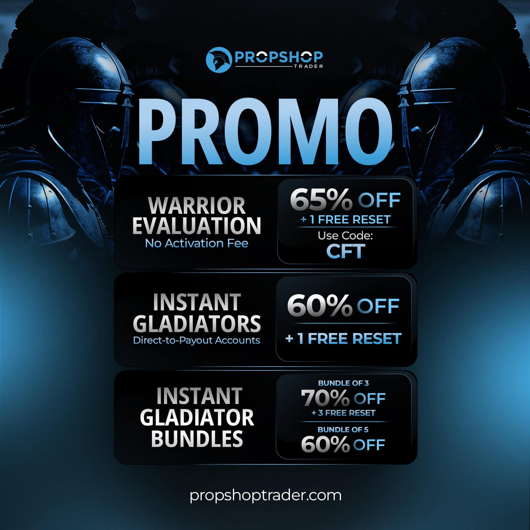 My Funded Futures Payouts and Withdrawals - Canadian Futures Trader ...