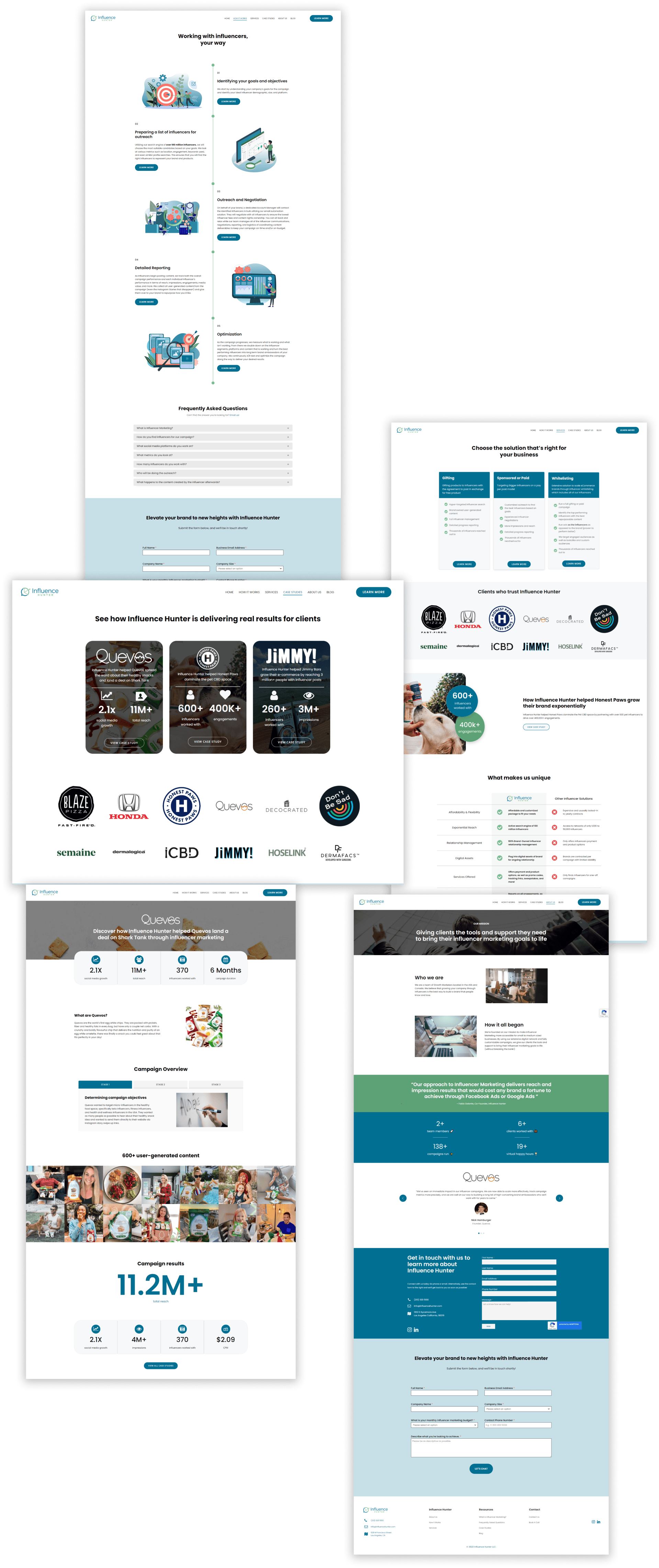 Influence Hunter Website | Case Study | ThrillX