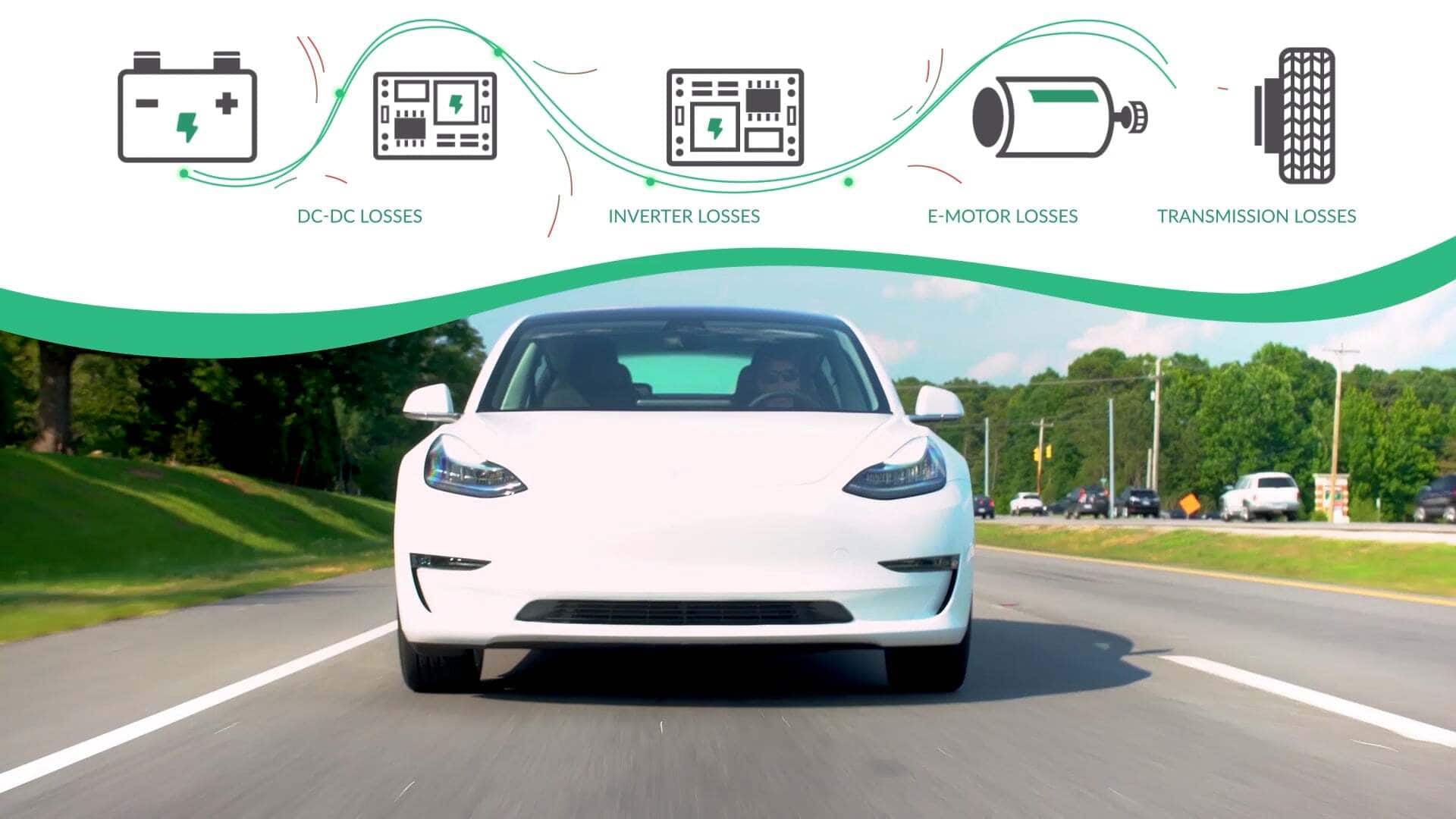 15 Powerful YouTube Content Ideas - Explainify - Animated Videos