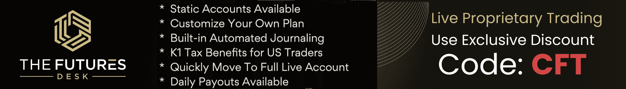 Top 10 The Futures Desk Questions Answered Canadian Futures Trader