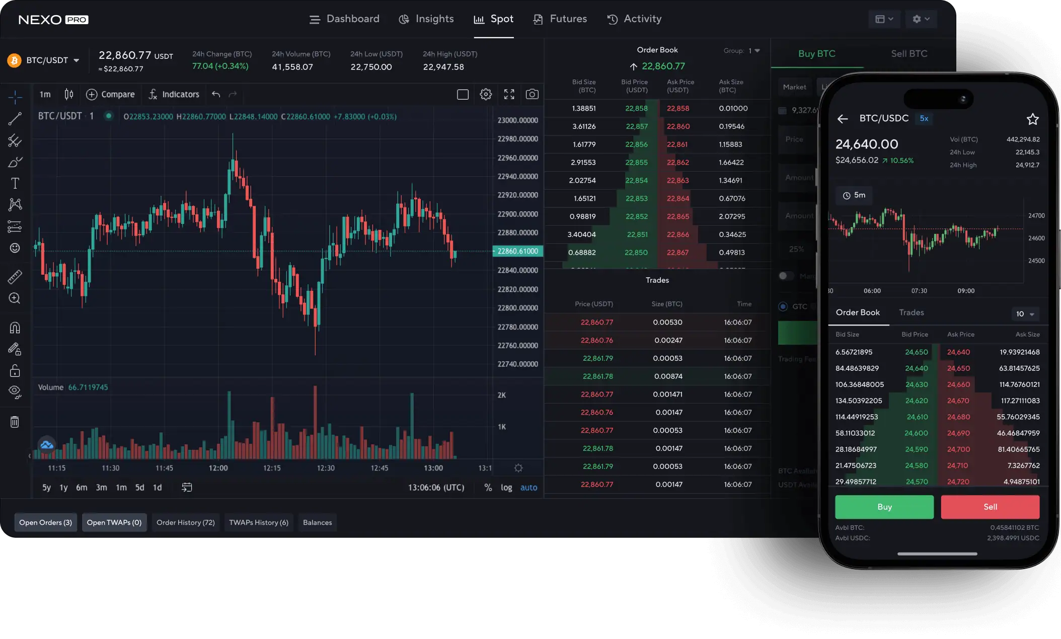 Nexo Review 2024: Interest Rates, Wallet, Is it Safe?