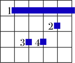 Learn Reggae Guitar (Rhythm, Chords, Scales, History, Songs) – Guitar ...