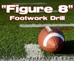 Running Back Drills Archives - Page 2 of 4 - Football Tutorials