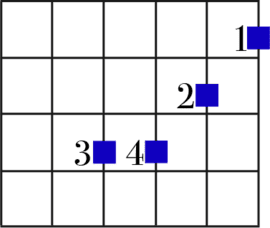 Learn Reggae Guitar (Rhythm, Chords, Scales, History, Songs) – Guitar ...