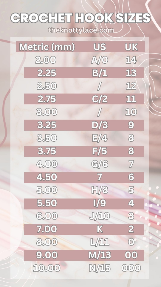 The Best Way To Learn How To Crochet For Absolute Beginners