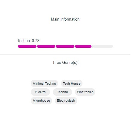 Die Besten Musik Genre Finder - Jetzt Song style analysieren