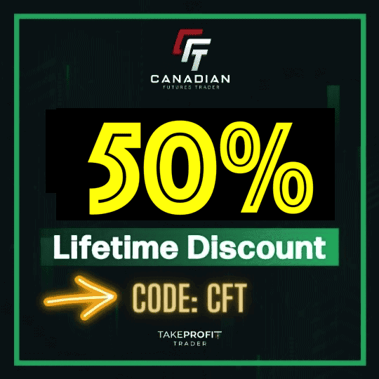 Funded Futures Trading Reviews & Discounts The Canadian Futures Trader ...