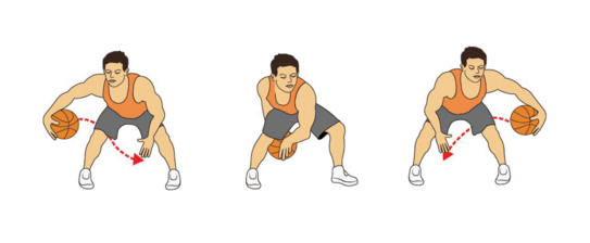 Figure 8 Ball Wraps - Online Basketball Drills