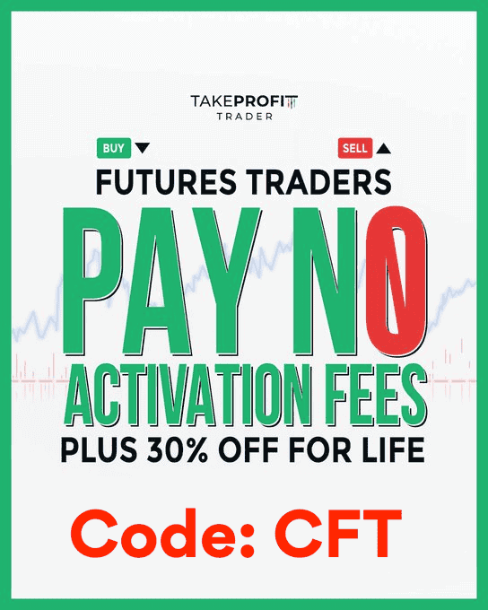 Should You Reset Your Trader Evaluation If You Break A Rule? - Canadian ... Should You Reset Your Trader Evaluation If You Break A Rule? - Canadian ...