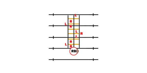 Cut Footwork Football Agility Drill - Football Tutorials