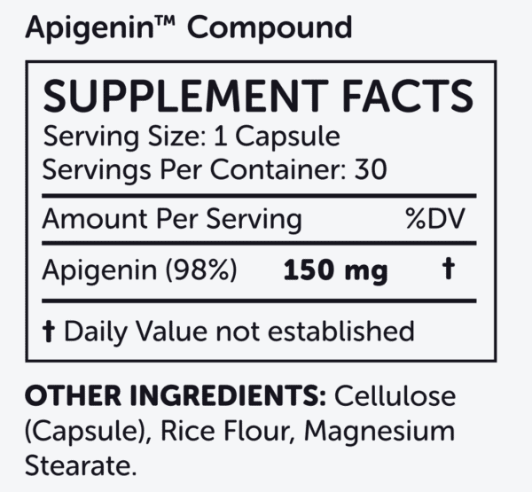Apigenin | nuBioAge