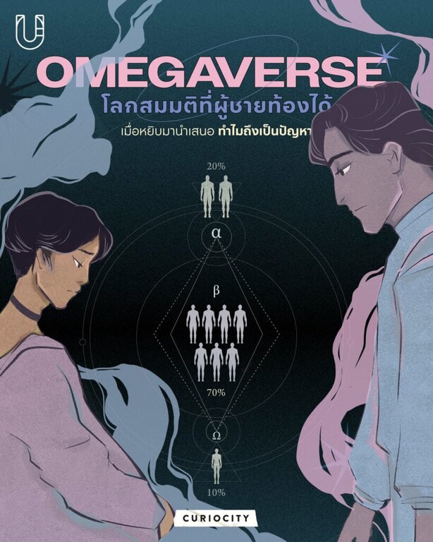 Omegaverse โลกสมมติที่ผู้ชายท้องได้ ทำไมถึงเป็นปัญหา - Urban Creature