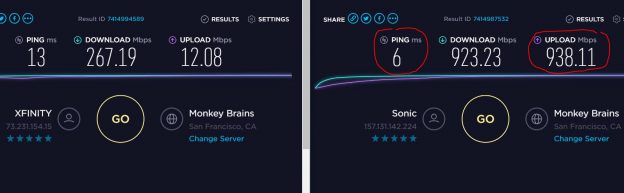 Sonic Internet - Outland