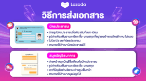 ทำ Affiliate ชวนเพื่อนเปิดร้านกับ Lazada ได้เงิน - ACCESSTRADE TH