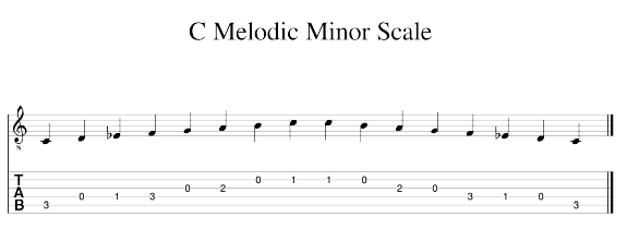 melodic minor use